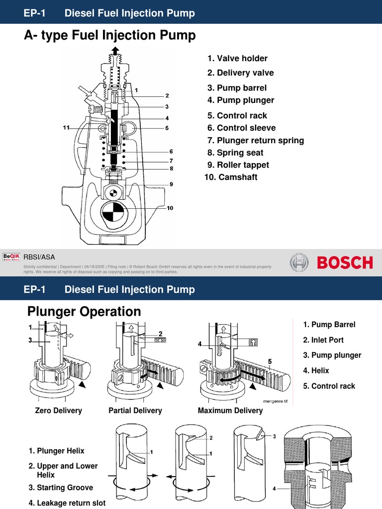 Yanmar Mechnical Pump | PDF | Diesel Engine | Fuel Injection
