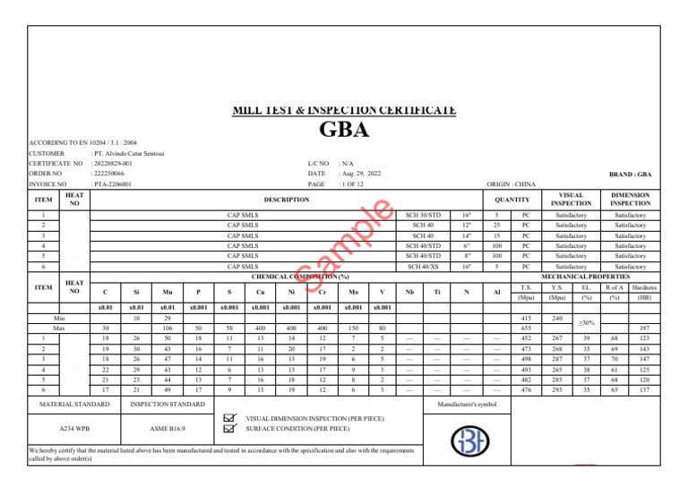 Sample MTC | PDF | Applied And Interdisciplinary Physics | Building ...
