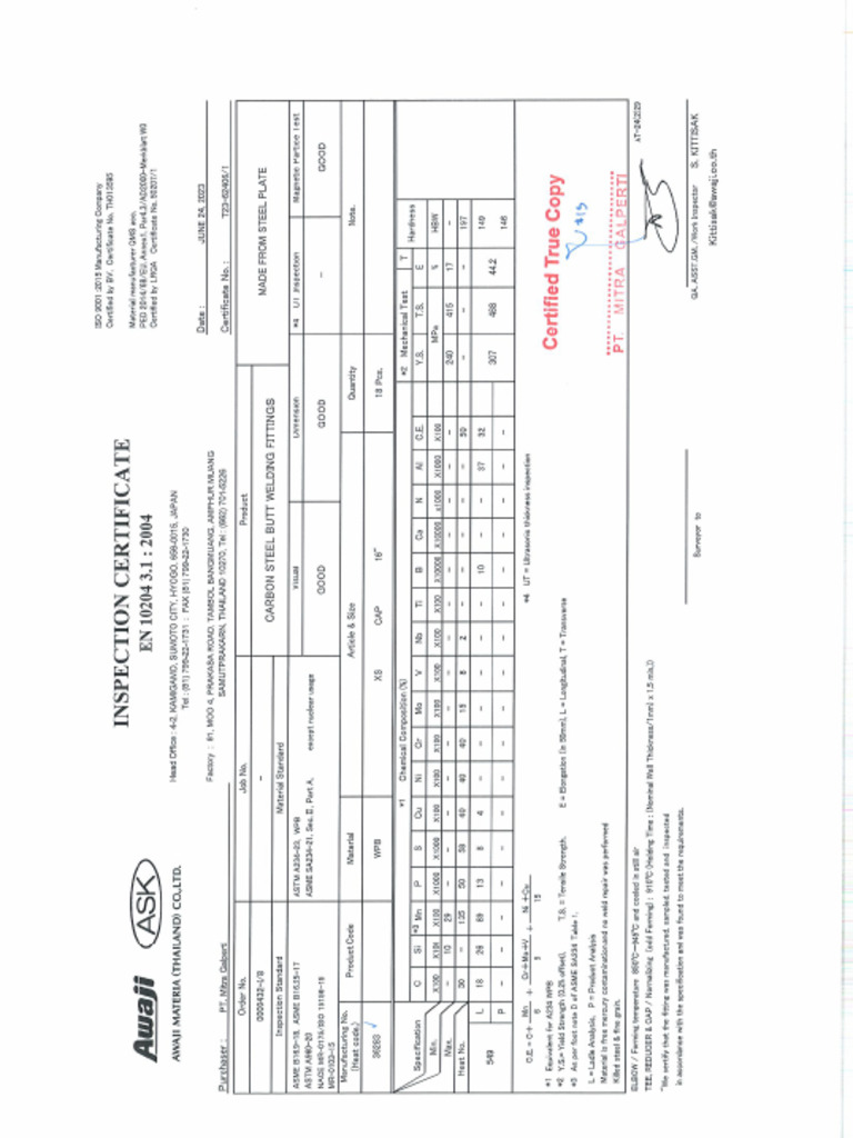 Sample MTC Cap 16 Inch | PDF