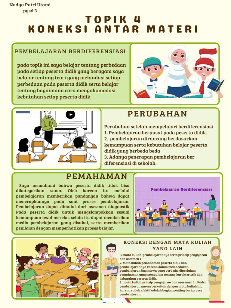 Koneksi Antar Materi Topik 4 Pembelajaran Berdiferensiasi | PDF