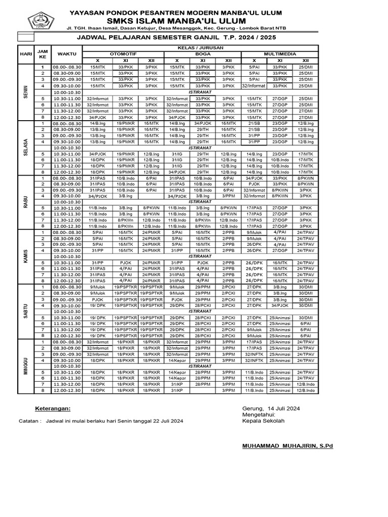 Jadwal Pelajaran Ganjil 2024-2025 | PDF
