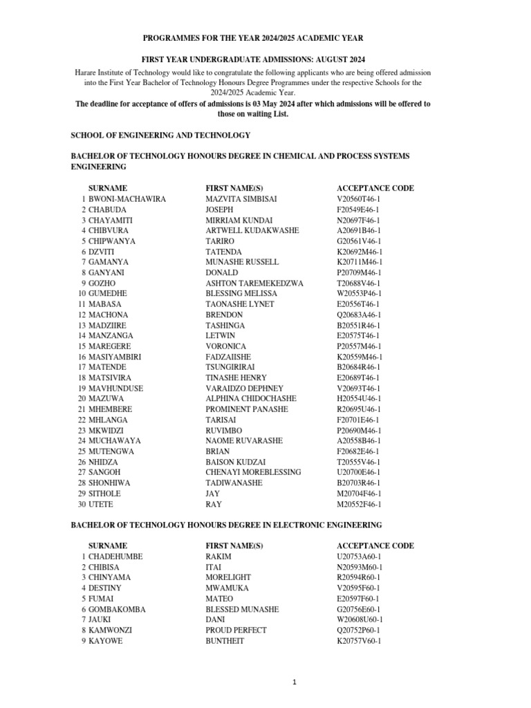 Advert - Phase Two Selection Final | PDF | Academic Degree | Academia