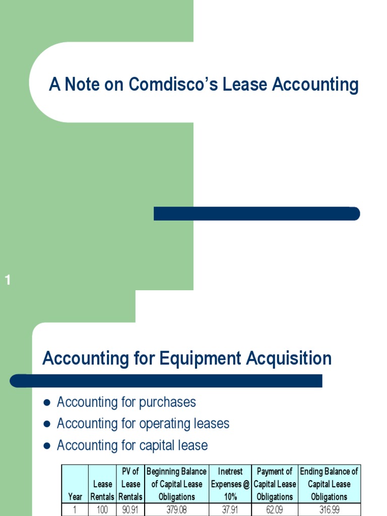 A Note On Comdisco - S Lease Accounting | PDF | Lease | Present Value