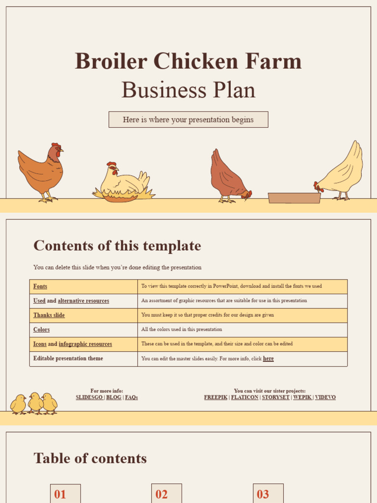 Broiler Chicken Farm Business Plan by Slidesgo | PDF | Marketing ...