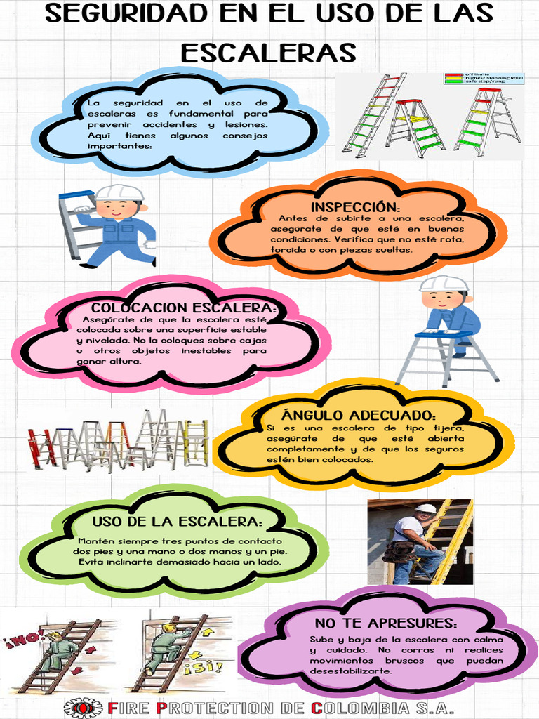 Seguridad en El Uso de Escaleras | PDF | Escalera