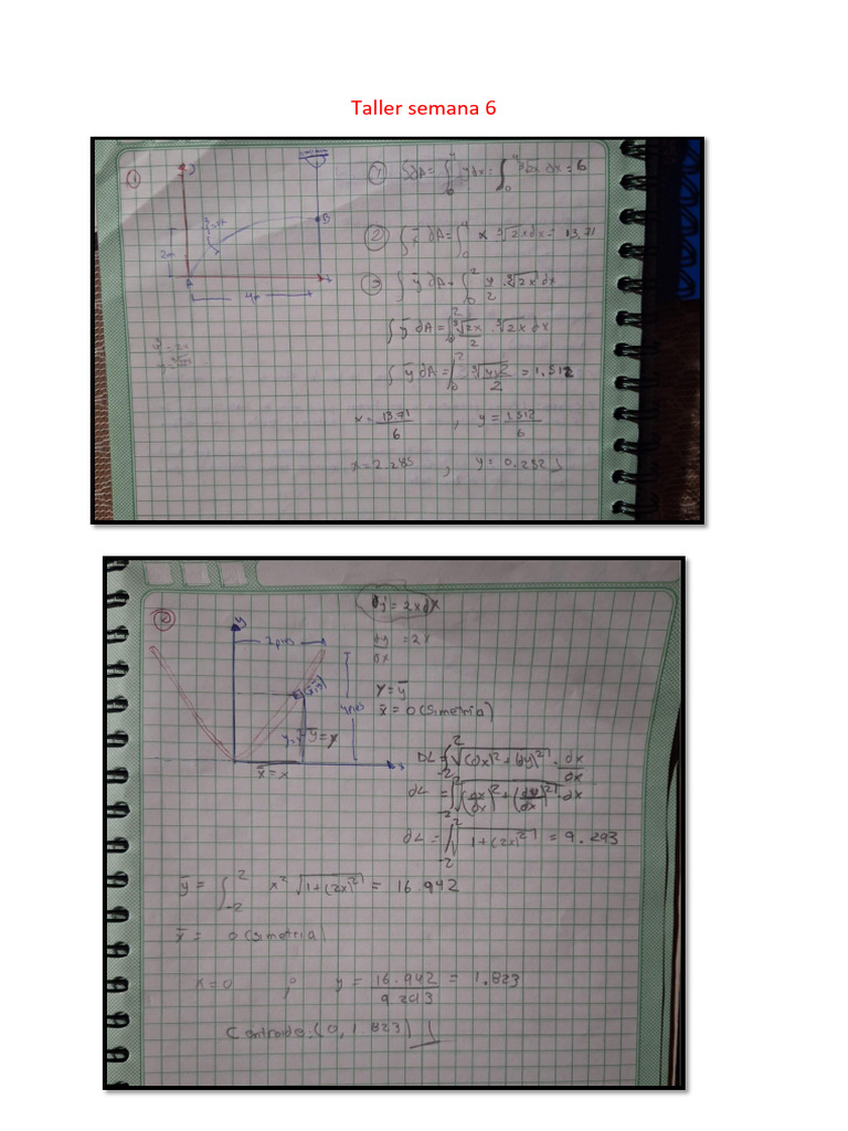 Taller Semana 6 Estatica | PDF