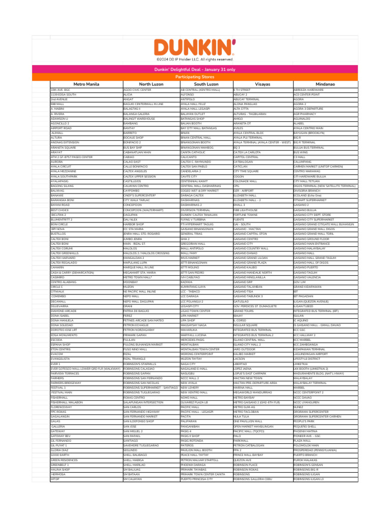 Dunkin' Delightful Deal | PDF | Retailing | Retailers