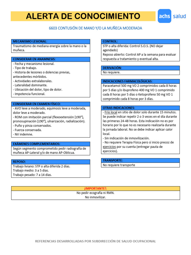 Contusión de La Mano o La Muñeca Moderada | PDF | Medicina | Causas de ...