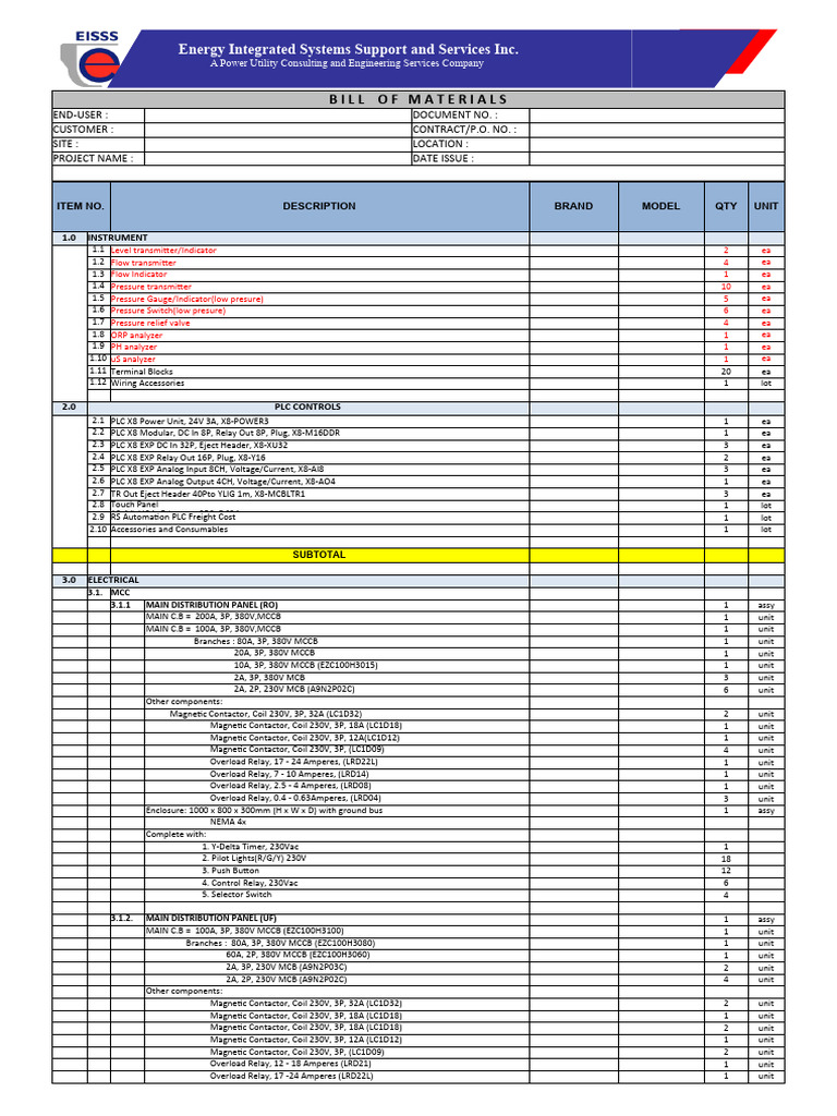 Sample Materials and Maintenance Costing | PDF | Programmable Logic Controller | Wire