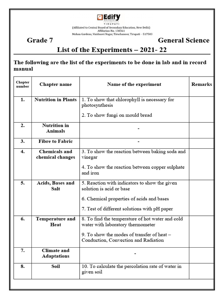 GR 7 - General Science List of Experiments 2021-22 | PDF | Water | Heat