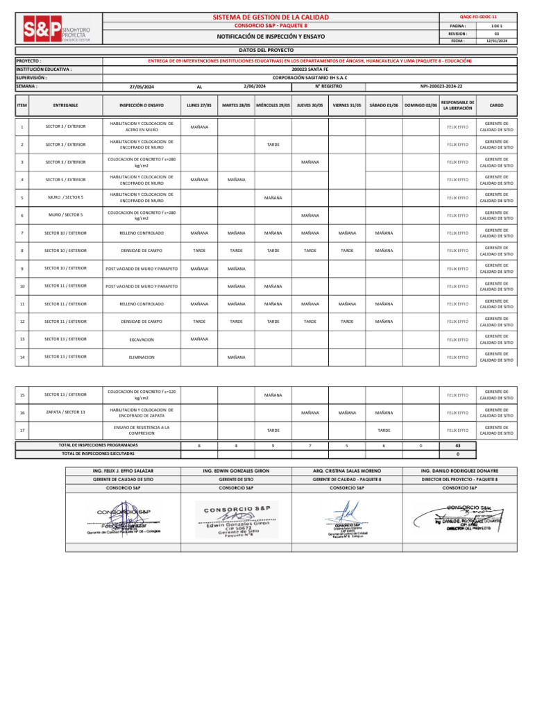 Npi-200023-2024-22 DCS Group | PDF