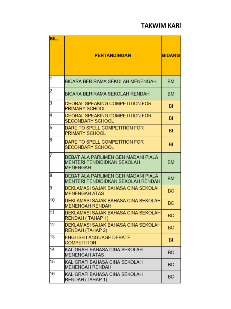 Terkini Takwim Negeri Emas 5.0 30 April 2024 | PDF