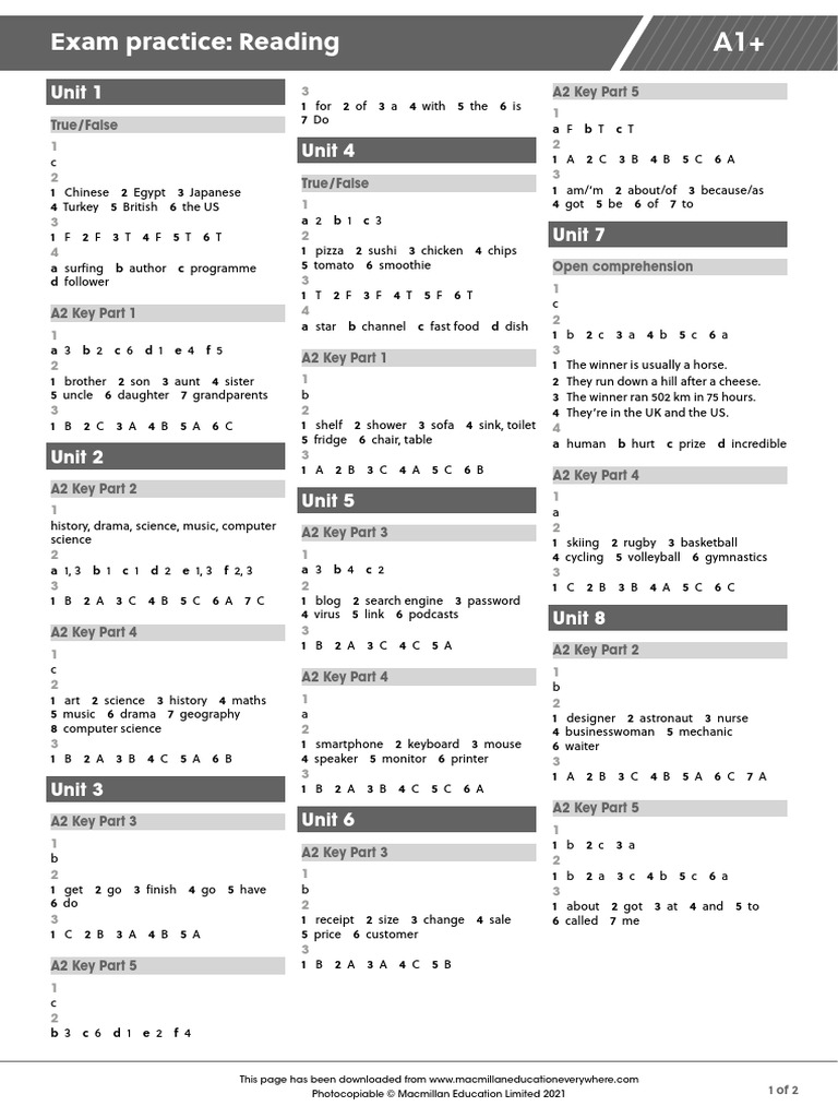 A1PLUS Exam Practice Reading Answer Key | PDF