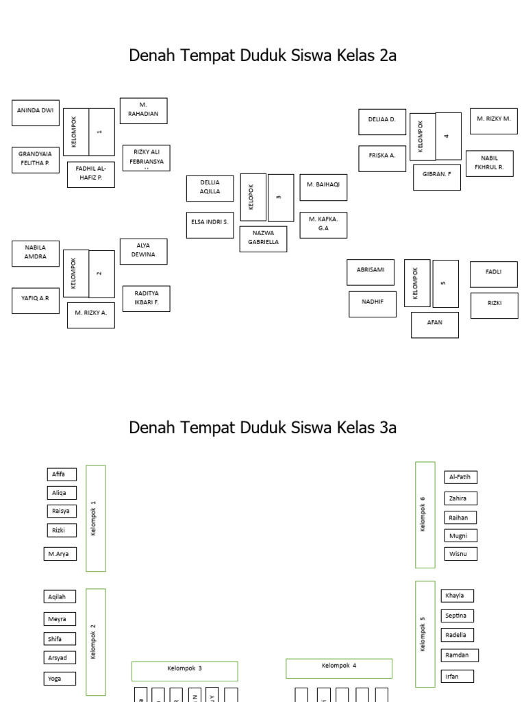 Denah Tempat Duduk Siswa | PDF