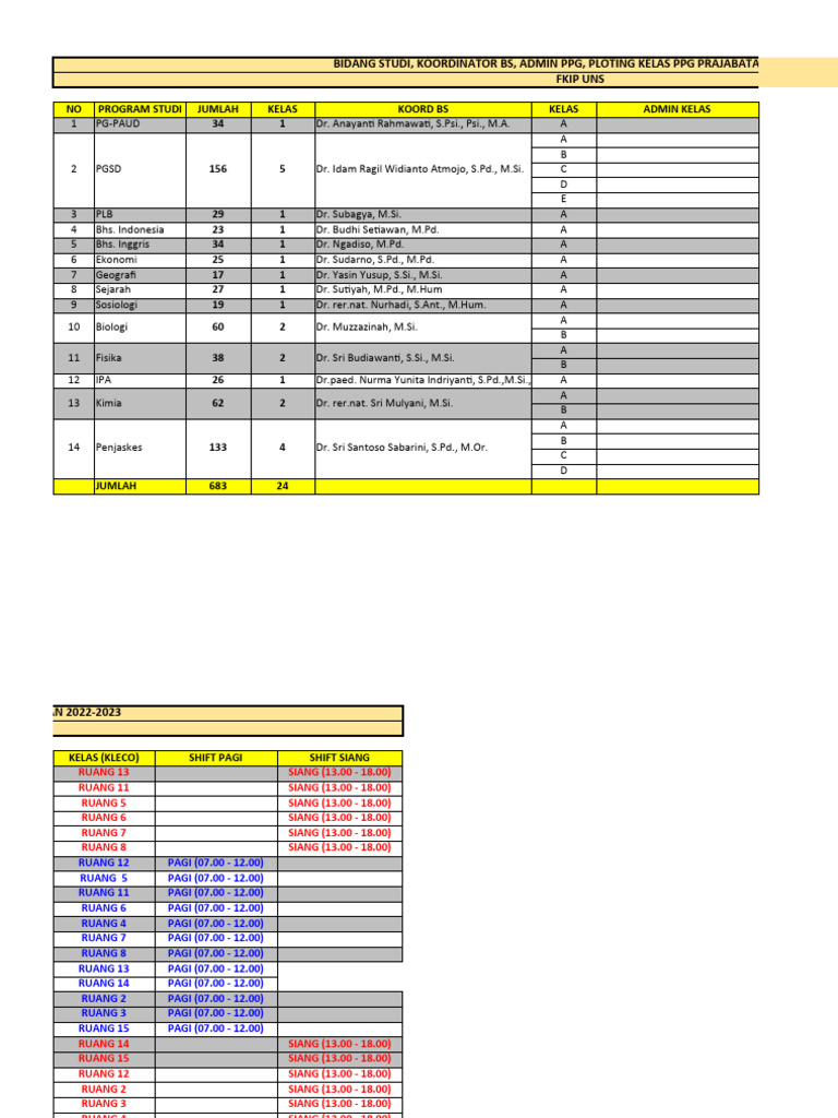 Jadwal Kuliah Dan Plotting Kelas PPG Prajab (Revisi) | PDF