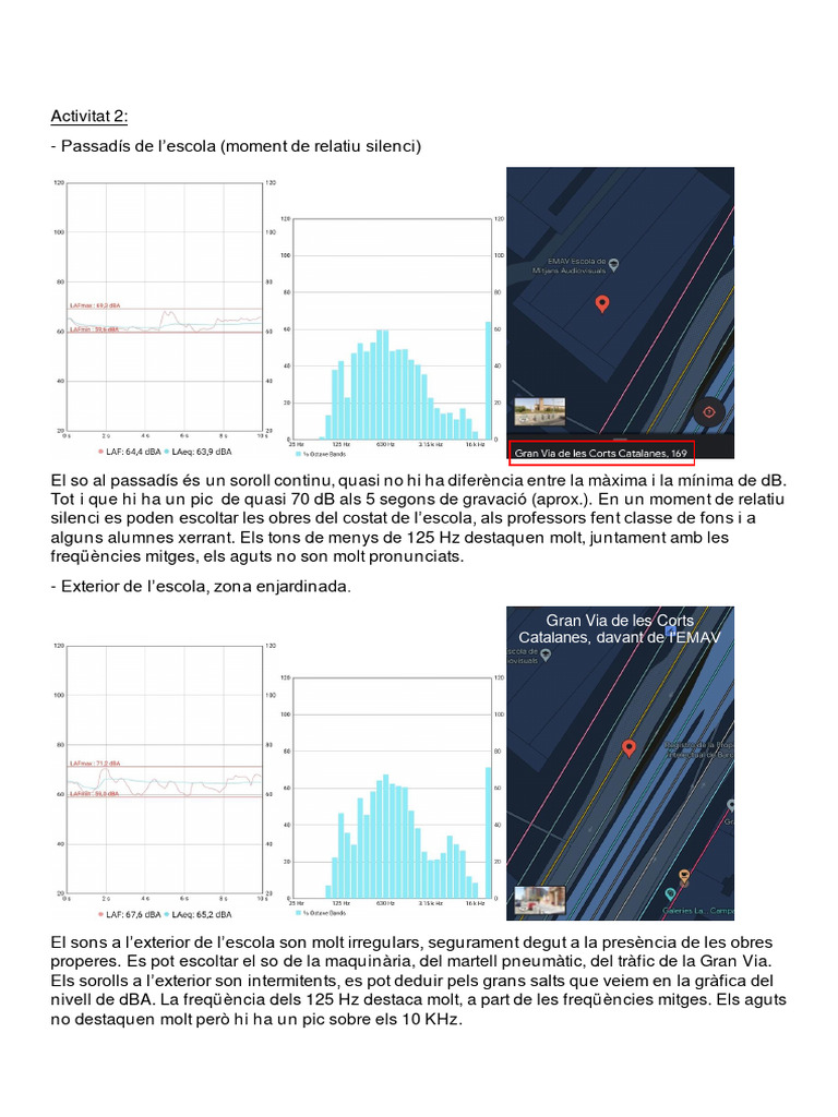 Activitat 2 M-2 | PDF
