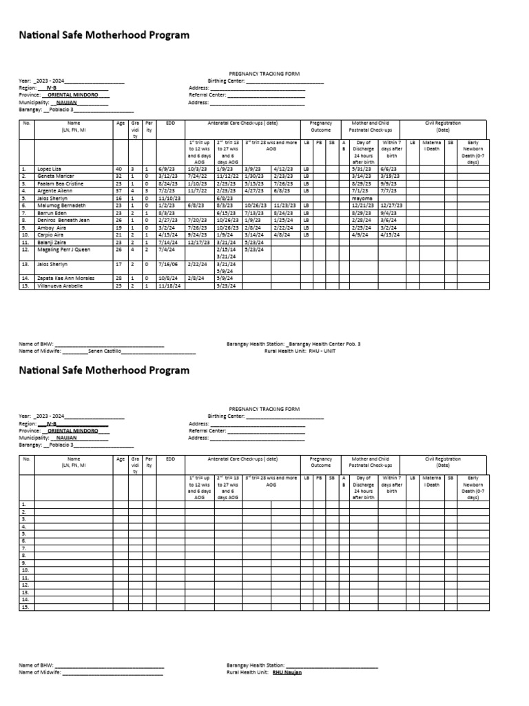 Poblacion Tracking-Form-Pregnancy | PDF | Childhood | Childbirth