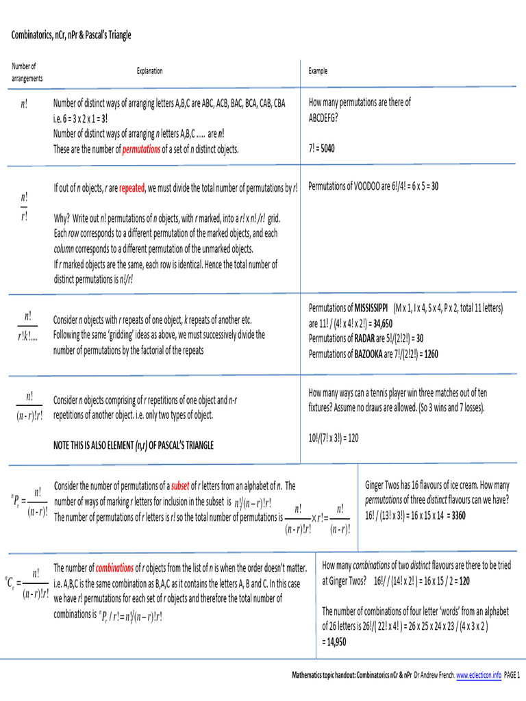 Probability & Statistics - Combinatorics NCR & NPR | PDF | Permutation | Discrete Mathematics