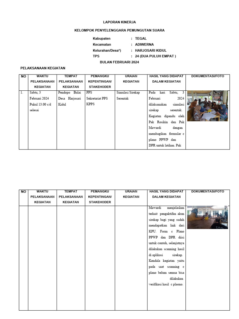 Lapkin TPS 24 Bulan Feb | PDF