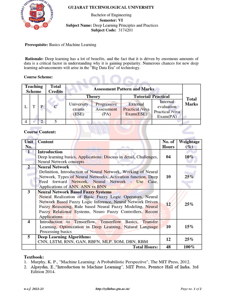 Syllabus DLP | PDF | Deep Learning | Fuzzy Logic