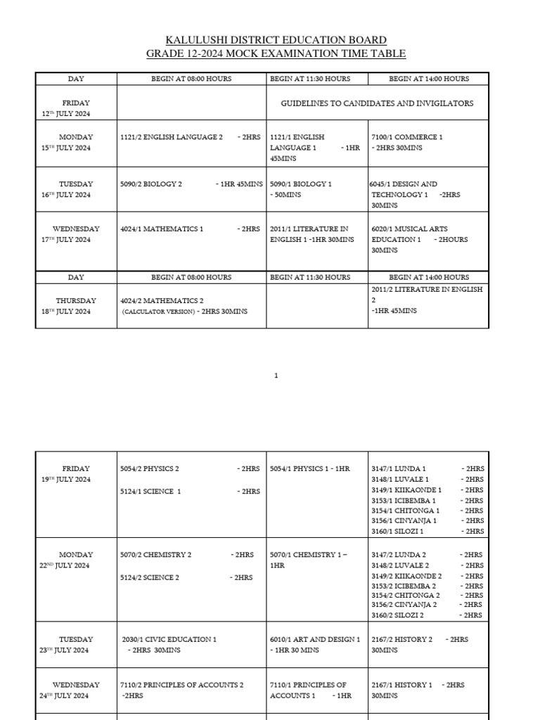 2024- Grade 12-Mock Exam Time Table | Download Free PDF | Science
