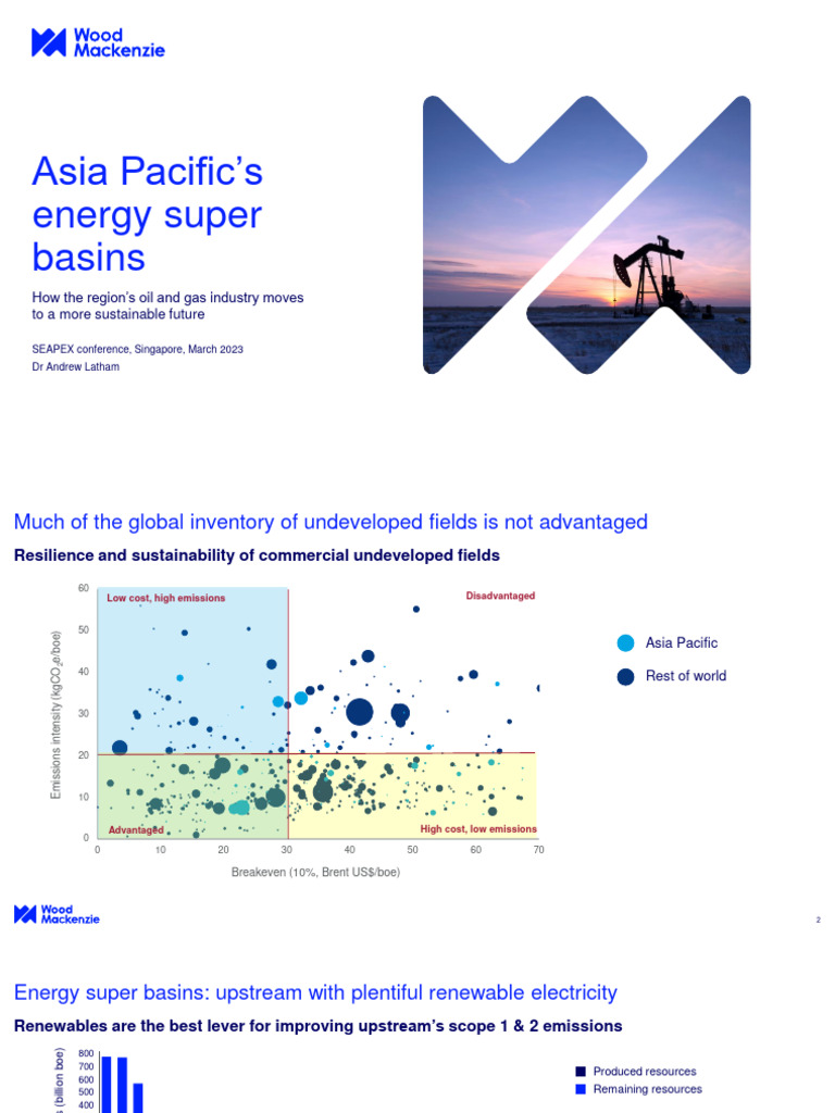 Asia_Pacifics_energy_super_basins (1) | PDF | Carbon Capture And ...