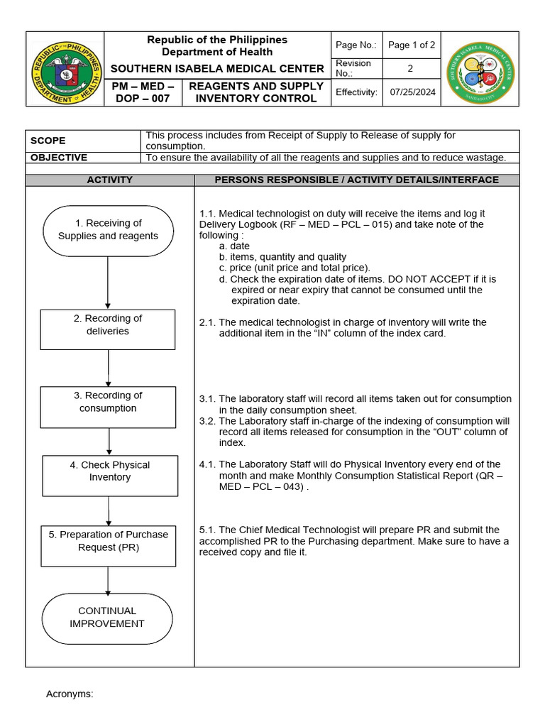 008 REAGENTS AND SUPPLY INVENTORY CONTROL Ok | PDF | Business