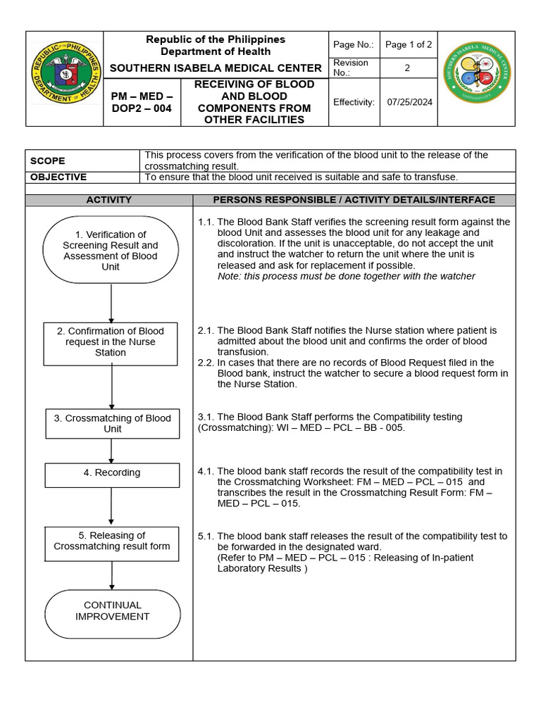 009 RECEIVING OF BLOOD AND BLOOD COMPONENTS FROM OTHER FACILITIES Ok ...