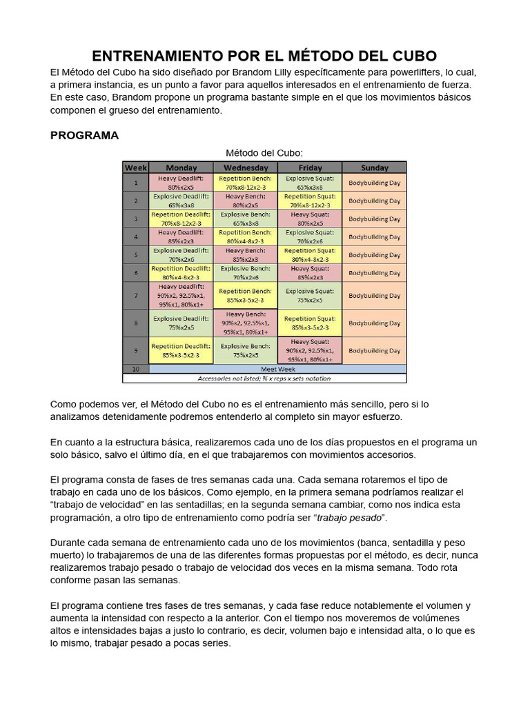 Entrenamiento Por El Método Del Cubo.1 | PDF