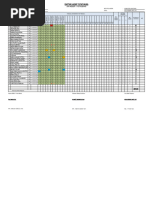 Sample Detailed Manpower Loading | PDF