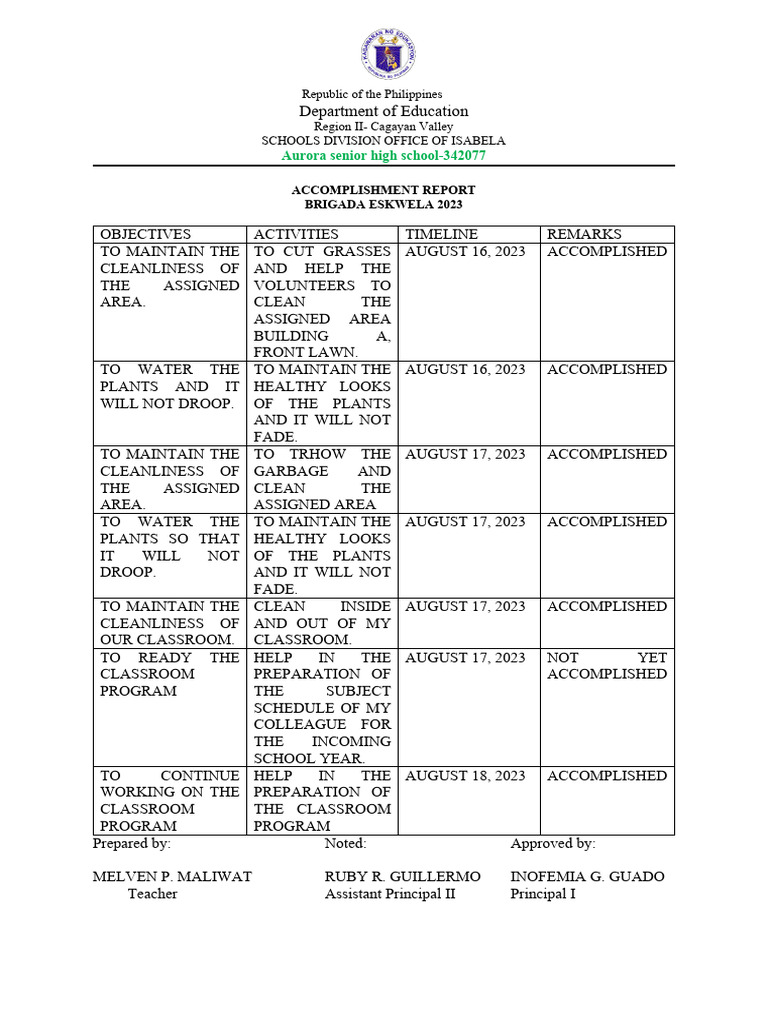 Brigada Accomplishment Report 2023 | PDF