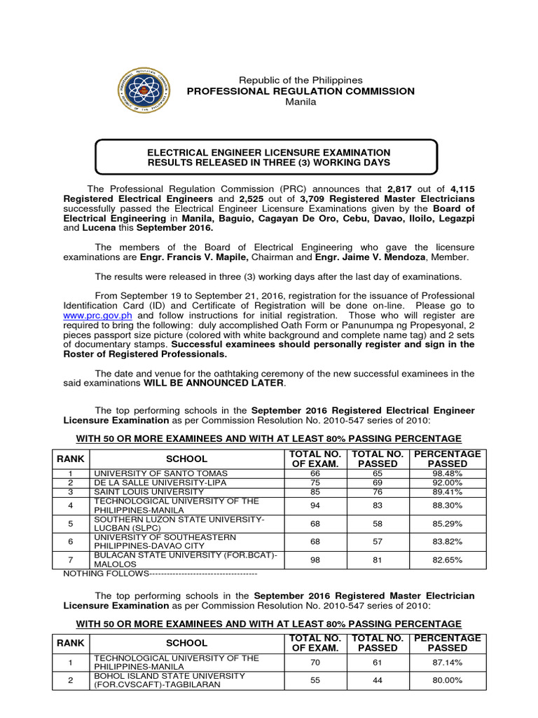 REE Sept. National Performance | PDF | Economy Of The Philippines