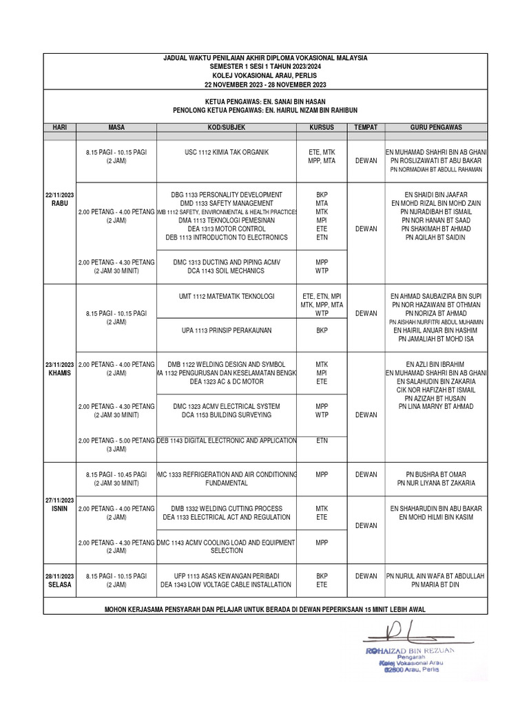 Jadwal Ujian Akhir Diploma Vokasional | PDF