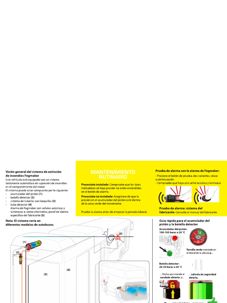 8012-007 Manual Del Conductor Autobus 3.2 ESP | PDF