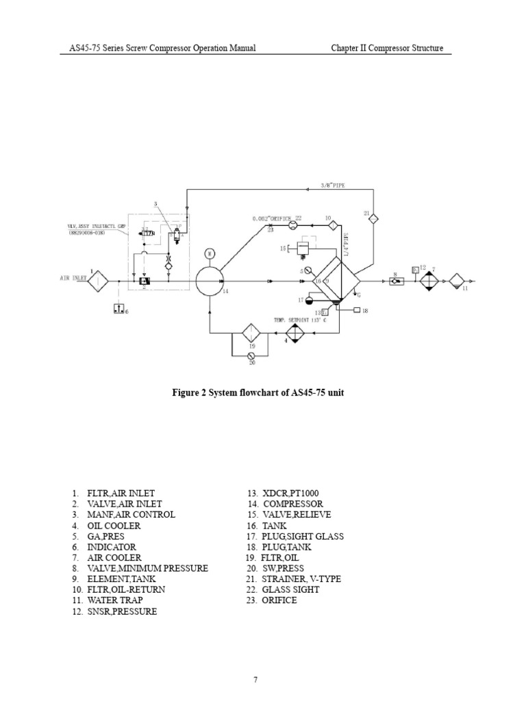Pid As45-75 | PDF | Business | Technology & Engineering