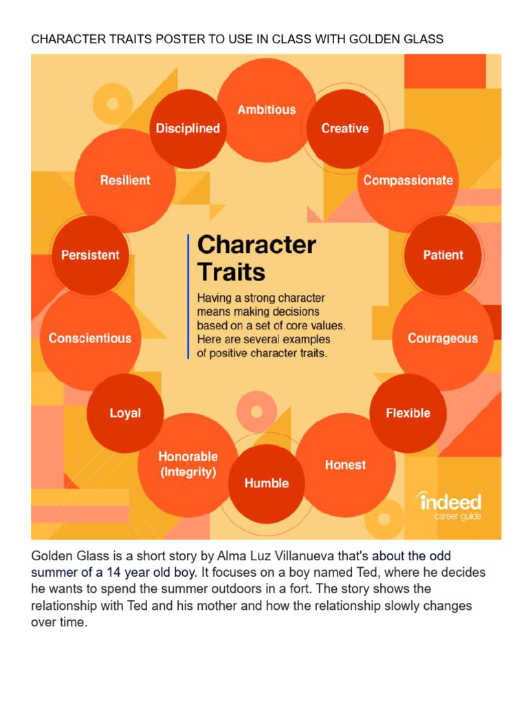 Character Traits | PDF | Poetry | General Fiction