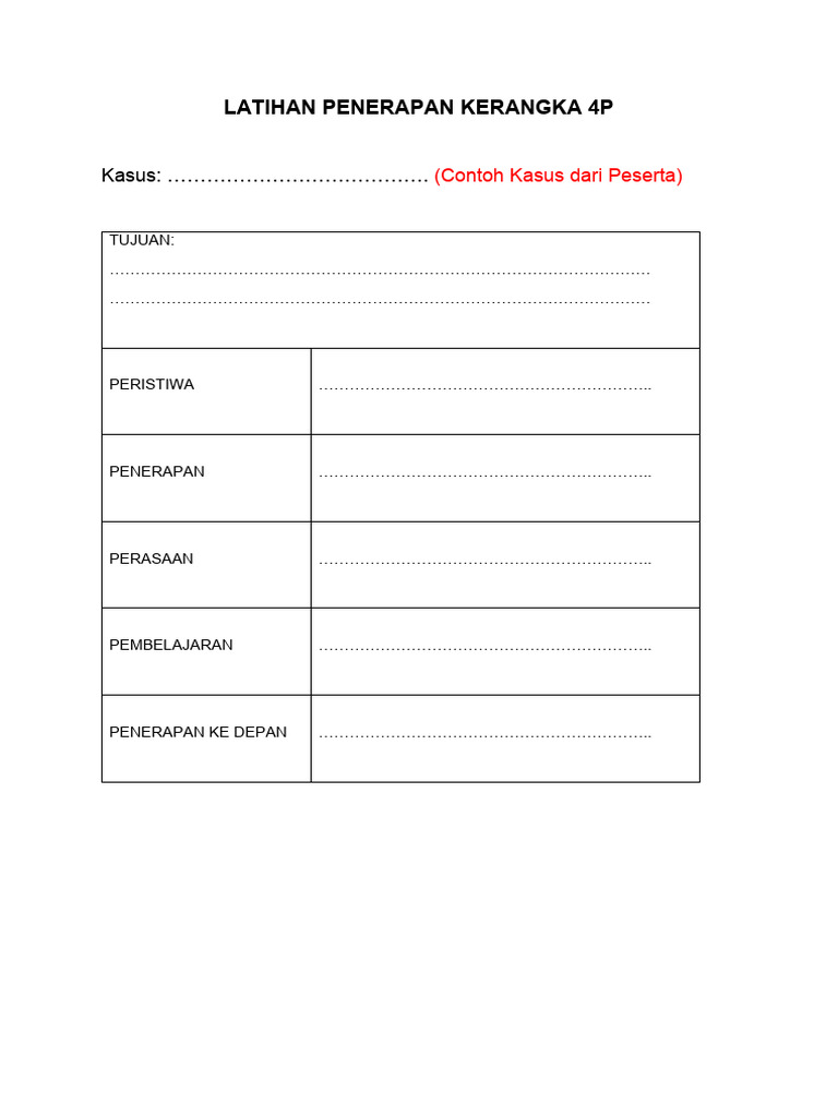 Latihan Penerapan Kerangka 4p | PDF