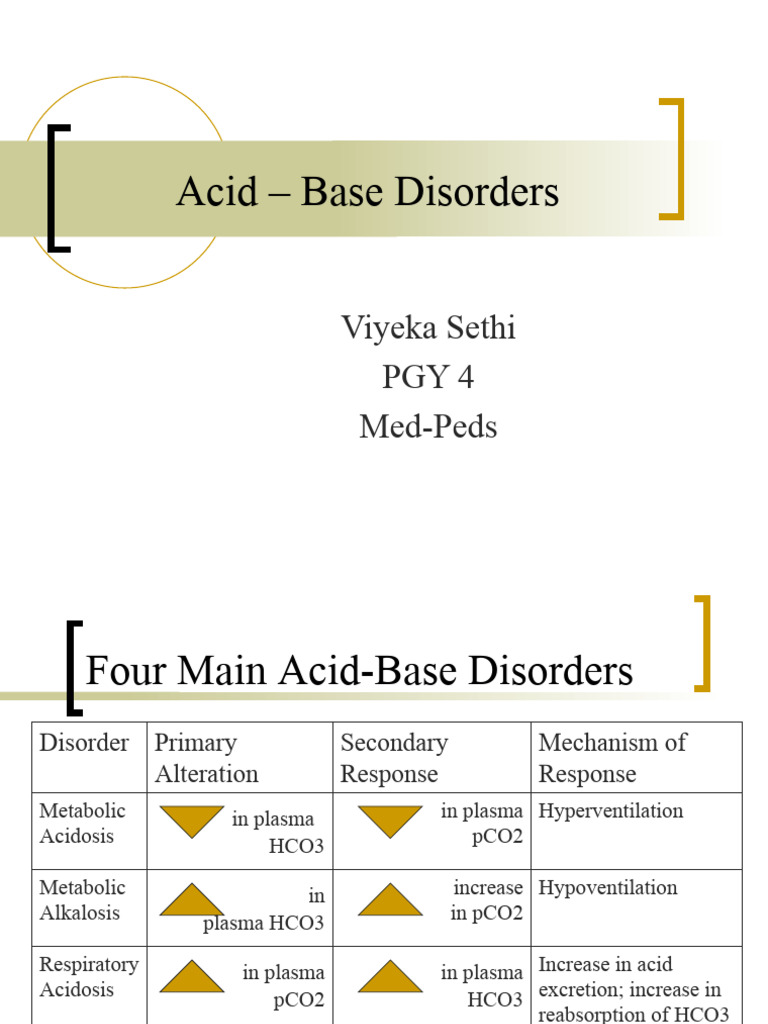 Acid - Base Disorders | PDF | Medical Emergencies | Endocrine