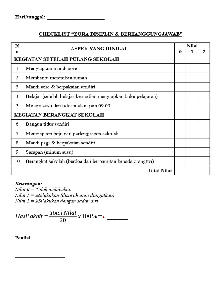 Checklist Zora | PDF