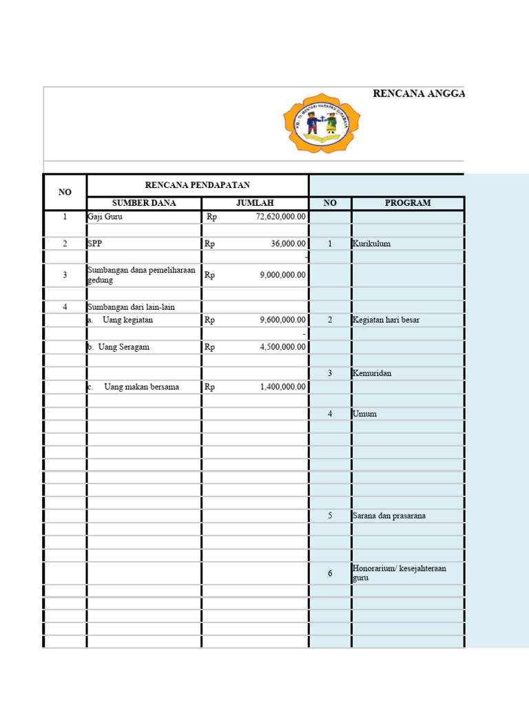 TK Mentari Harapan - Standar Pembiayaan | PDF