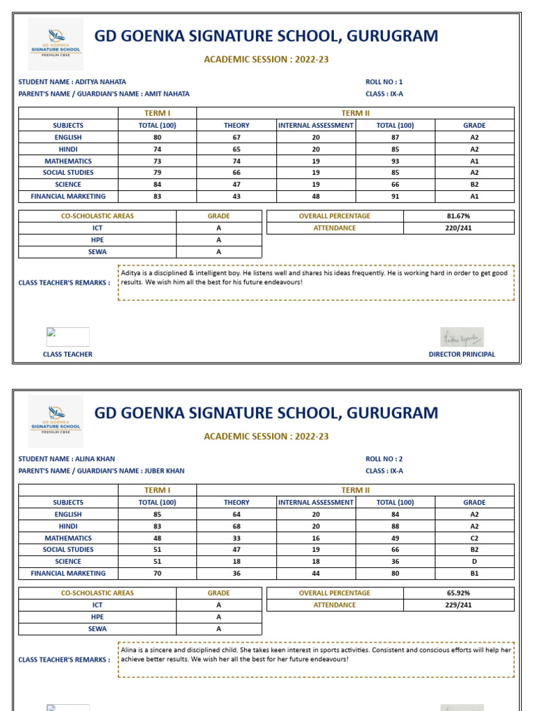 GD Goenka Signature School, Gurugram: Academic Session: 2022-23 | PDF ...