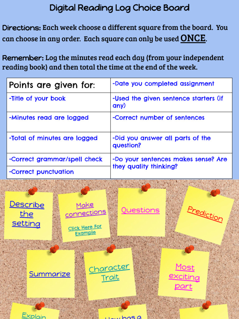 SUNG YAN YUET - Biondo - Digital Reading Log | PDF