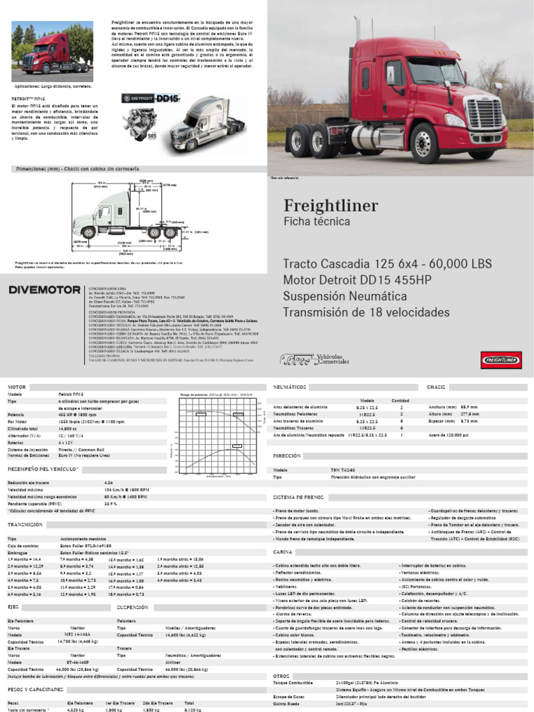 Ficha Técnica CAS 125 6X4 60N DD455 18 | PDF | Eje | Caballo de fuerza