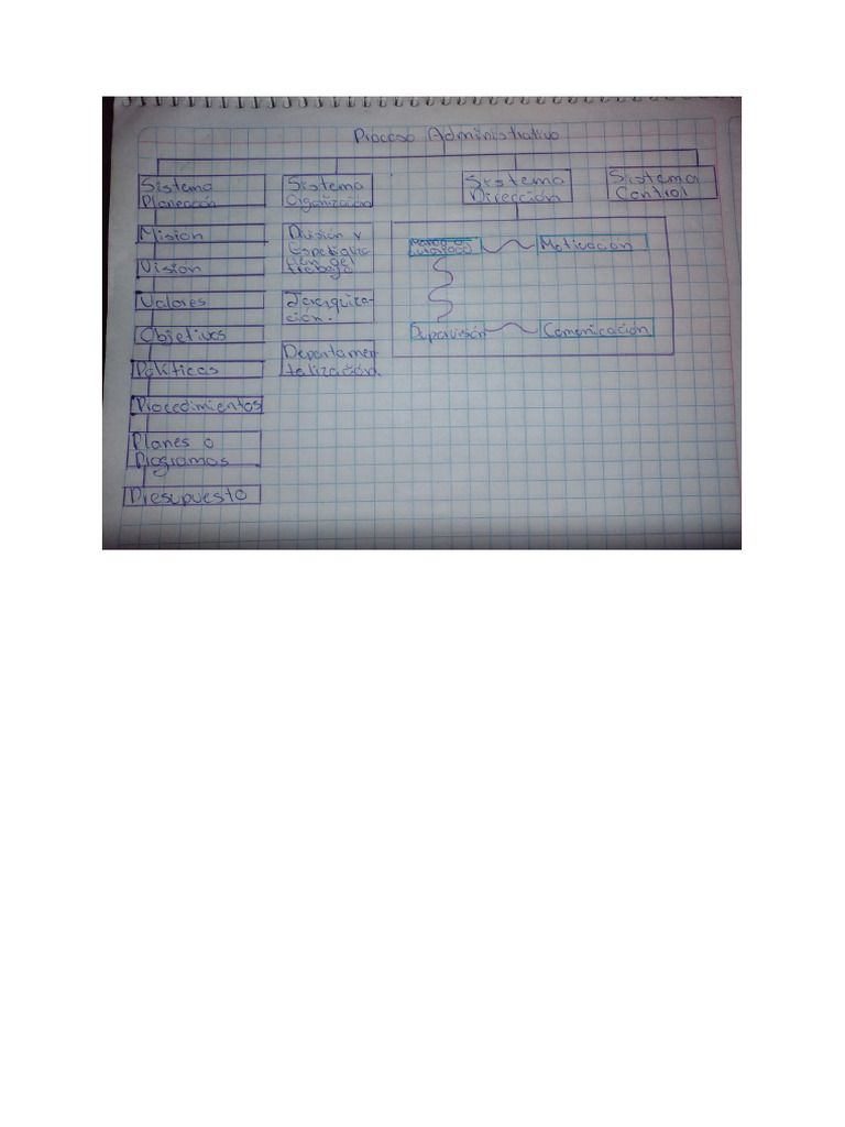 Class Math Equations | PDF