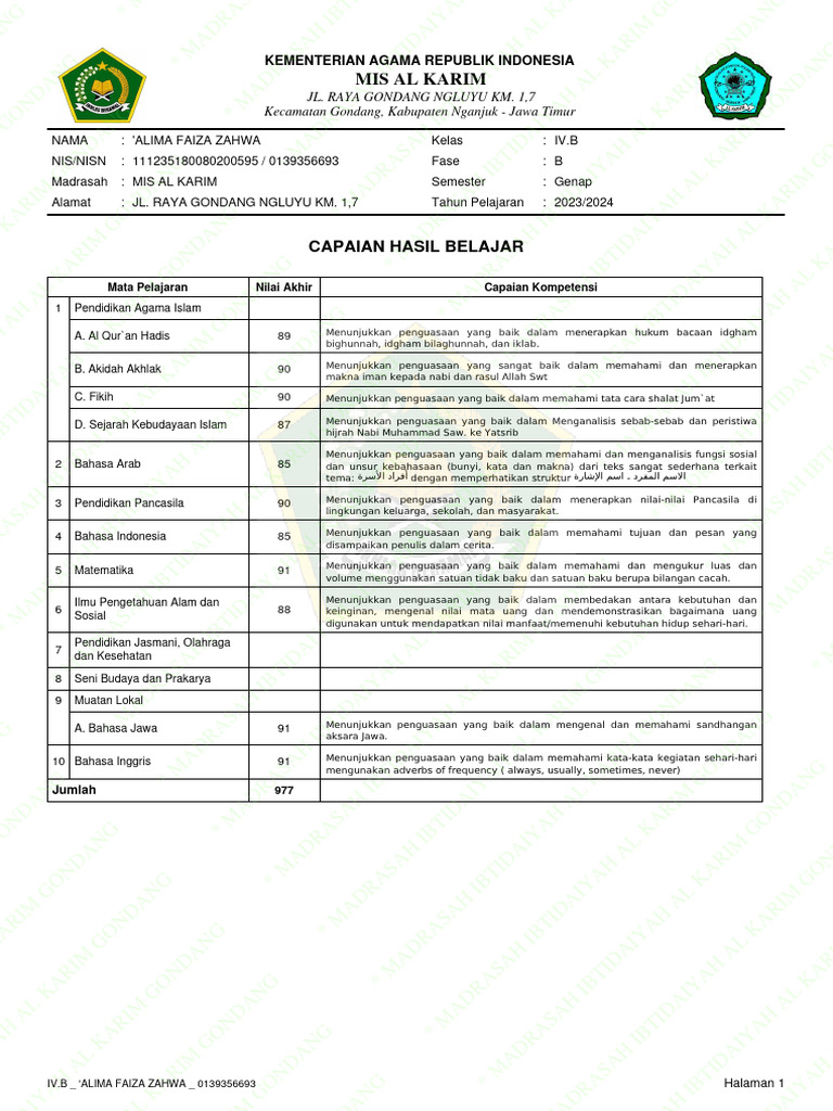 Rapor IV.B - ALIMA FAIZA ZAHWA - 0139356693 | PDF