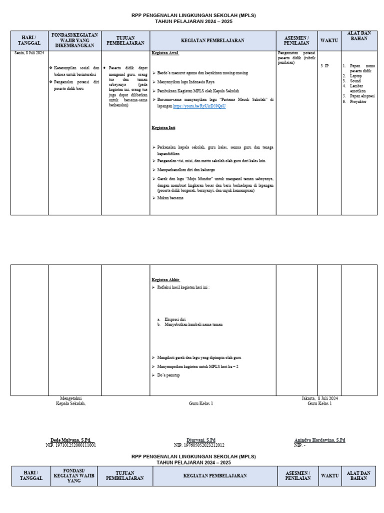 RPP Mpls Fix 2024-2025 | PDF