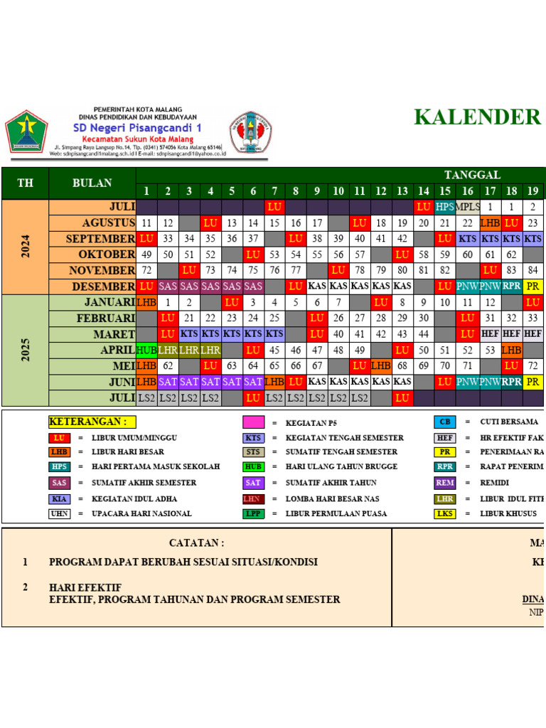 Kaldik Dan Analisis He Pc1 Ta. 2024-2025.new | PDF
