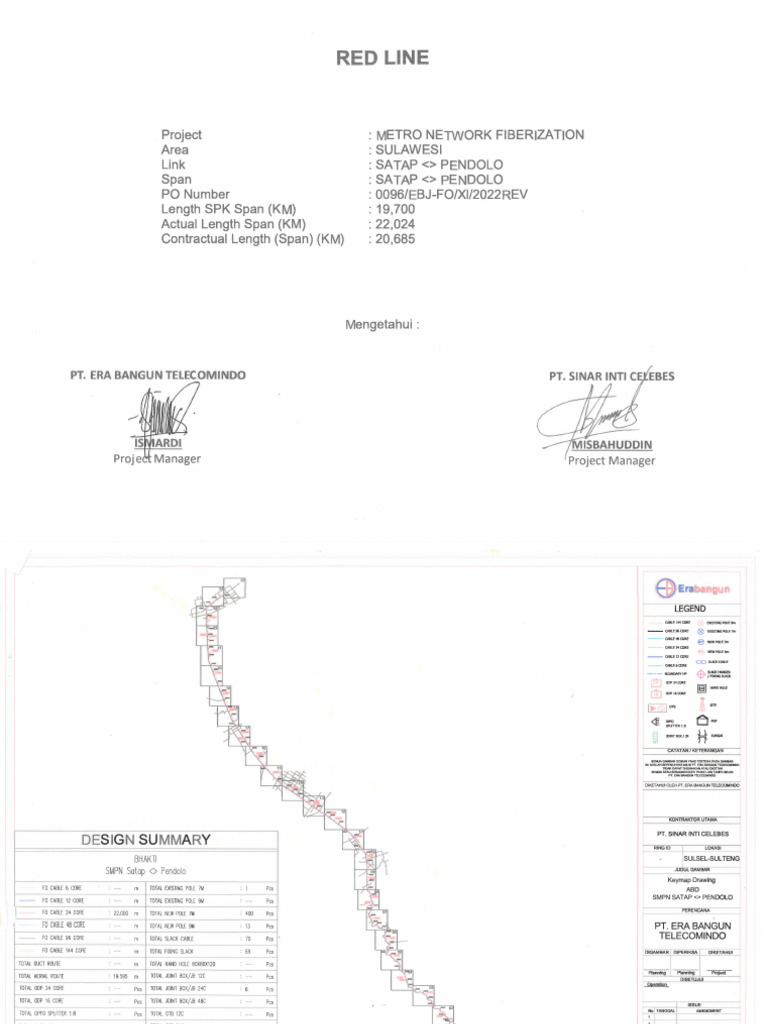Redline Segmen | PDF