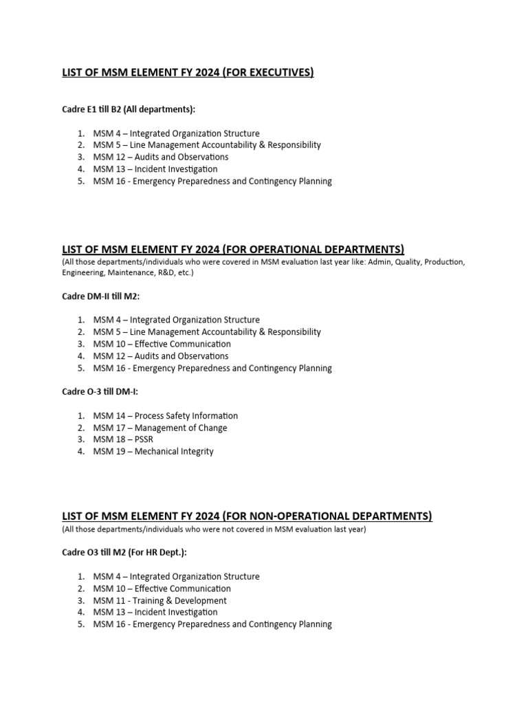 MSM Certification Plan FY 2024 | PDF | Economies | Business