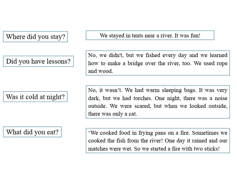 Reading Cut | PDF